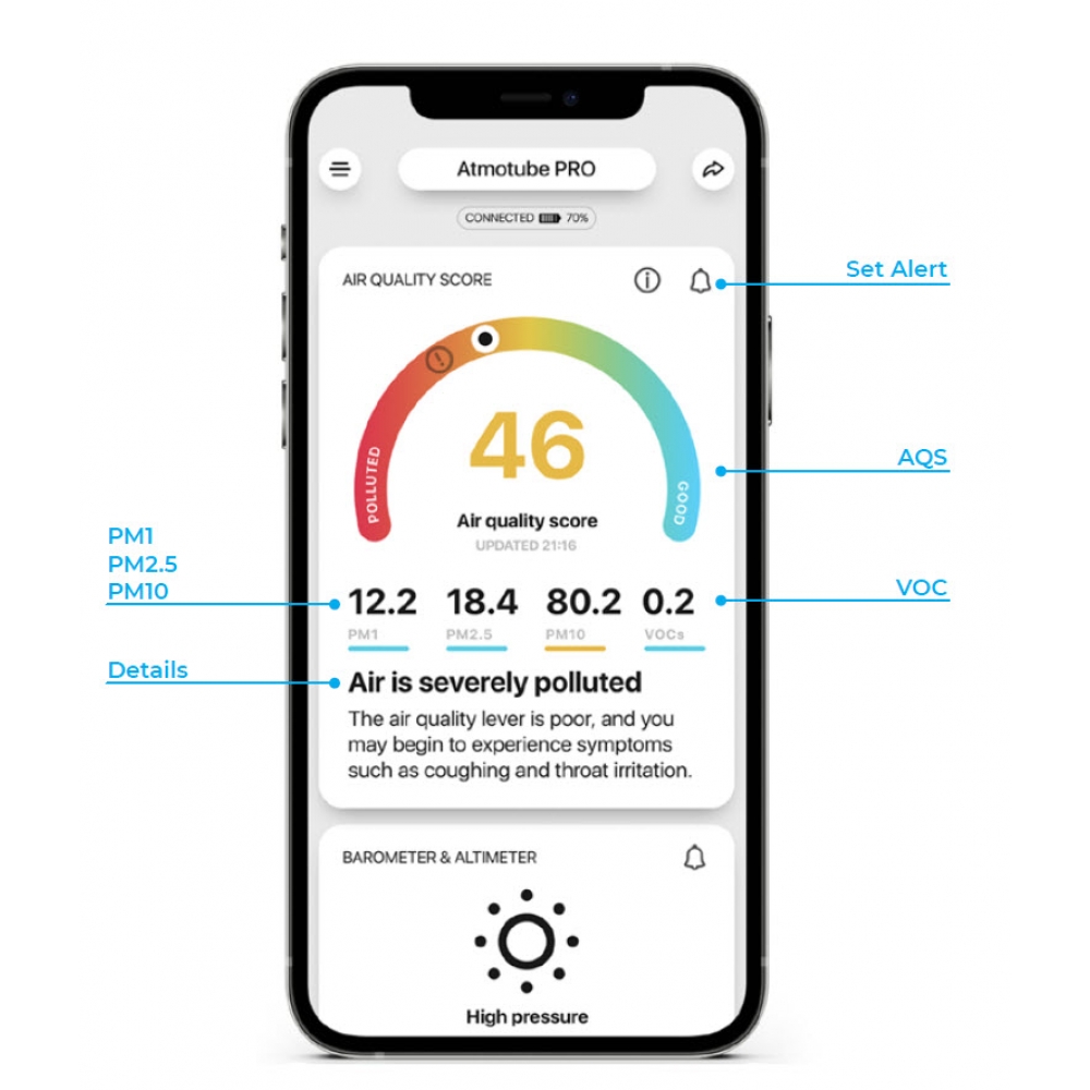 ATMO Atmotube Pro Personal Indoor Air Quality Monitor | USAirPurifiers.com