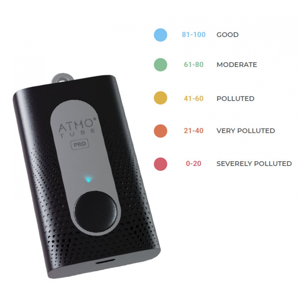 ATMO Atmotube Pro Personal Indoor Air Quality Monitor | USAirPurifiers.com