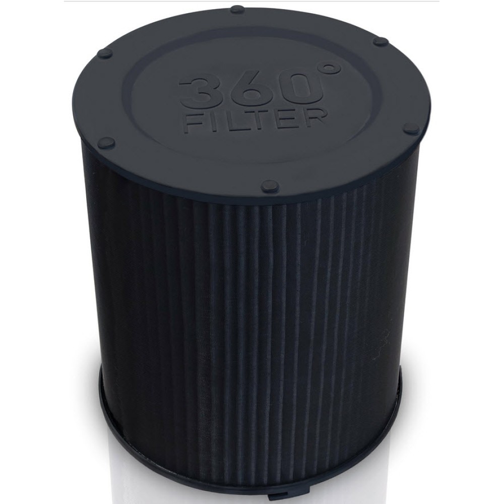 IDEAL Pro AP30 Pro HEPA Filter and AP40 Pro HEPA Filter Replacement ...