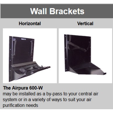 Airpura R600-W Central Air Purifier, Whole House Air Purifier ...