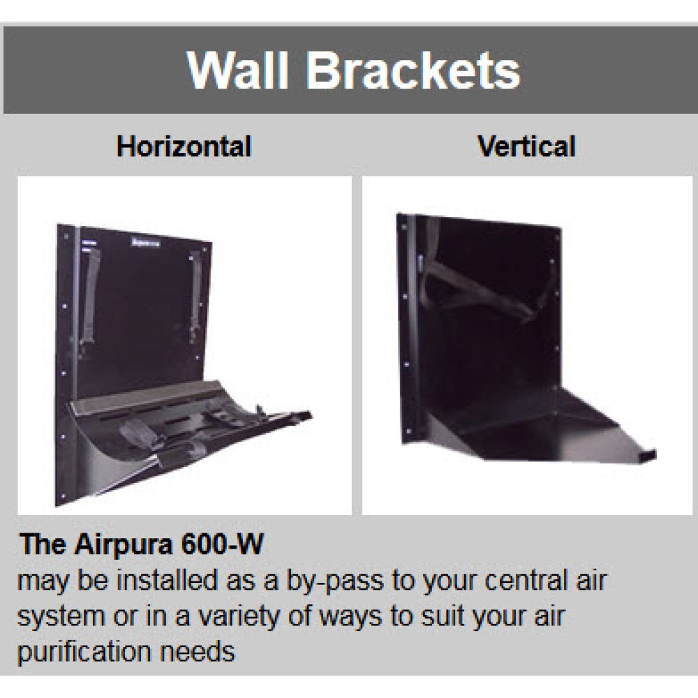 Airpura R600-W Central Air Purifier, Whole House Air Purifier ...