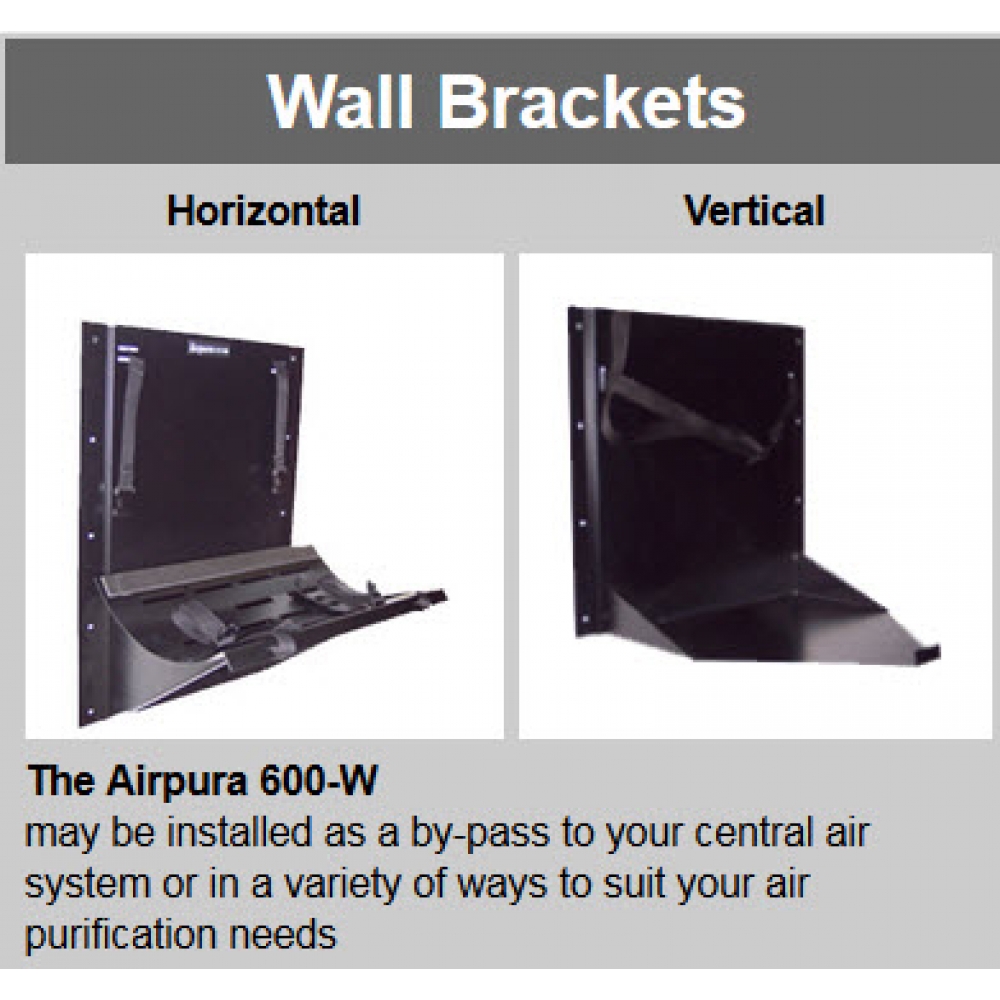 Airpura R600-W Central Air Purifier, Whole House Air Purifier ...