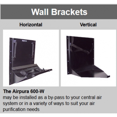 Airpura R600-W Central Air Purifier, Whole House Air Purifier ...
