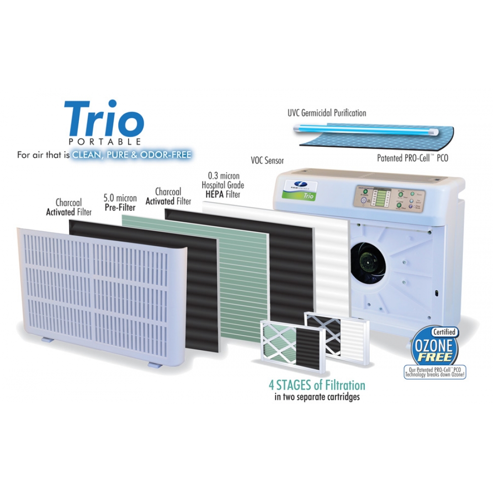 Field Controls TRIO 1000P Portable Air Purifier | USAirPurifiers.com