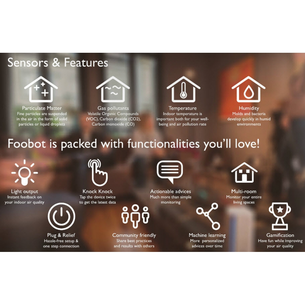 Foobot Personal Indoor Air Quality Meter and Monitor | USAirPurifiers.com