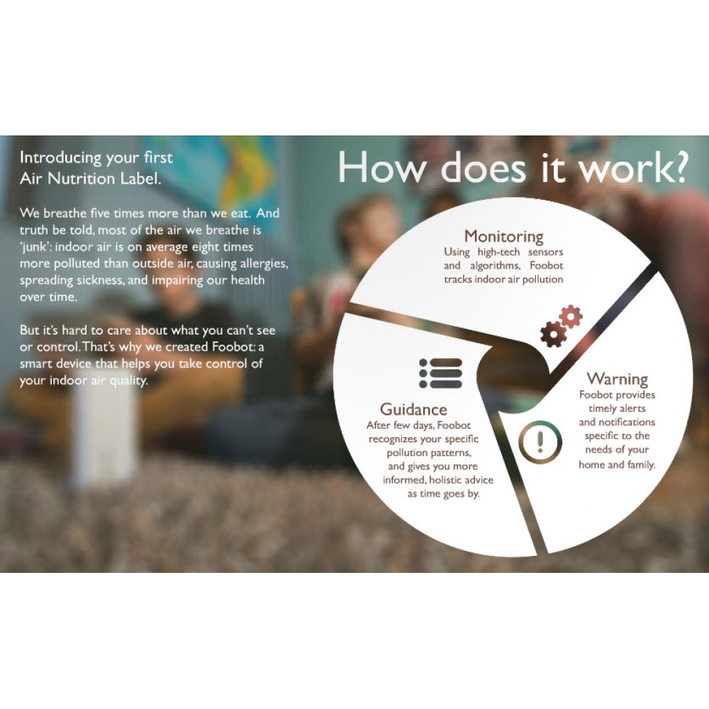 Foobot Personal Indoor Air Quality Meter and Monitor | USAirPurifiers.com