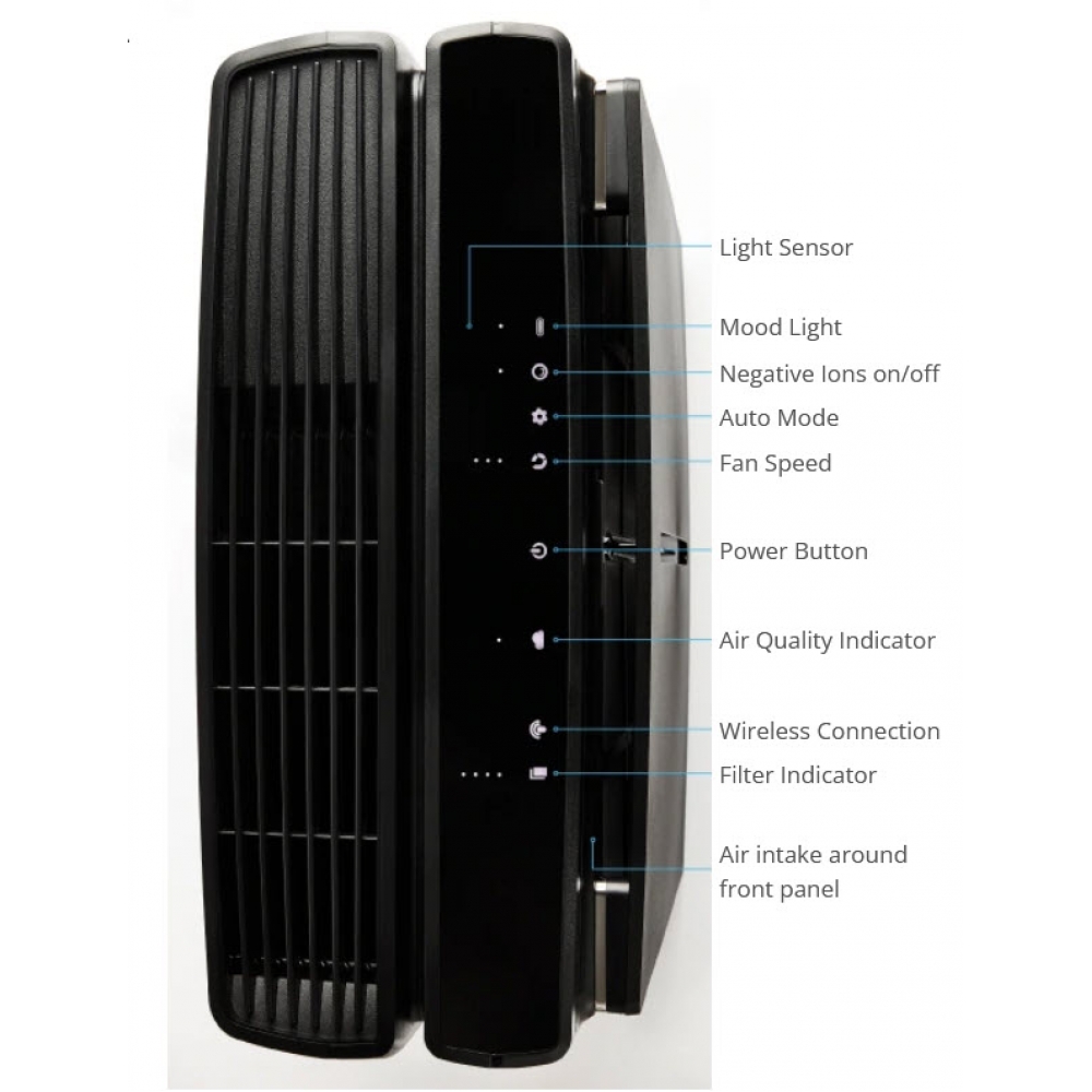 Rabbit AiA3 SPA-1000N Ultra Quiet HEPA Air Purifier | USAirPurifiers.com