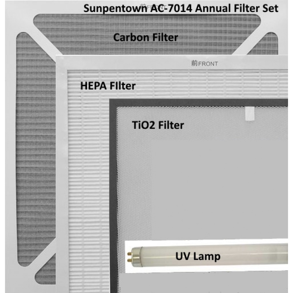 SPT AC-7014 Complete Annual Filter Kit | USAirPurifiers.com